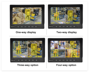 A Complete Guide to Blind Spot Detection (BSD) Monitors: Features ...